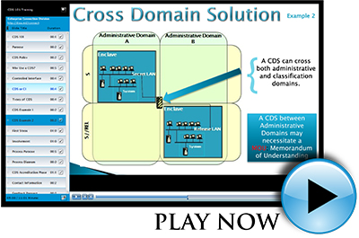 DISA | CDS 101 Training